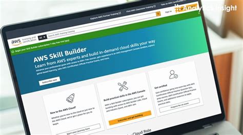 Amazonoffersforfreeaitraining Amazon Generativeai Aicodegenerator