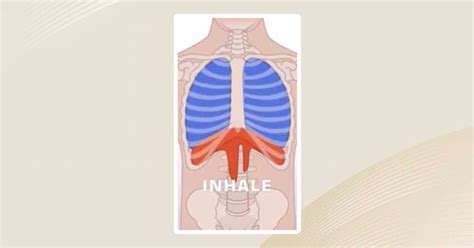 Yoni Massage Slow Deep Breathing