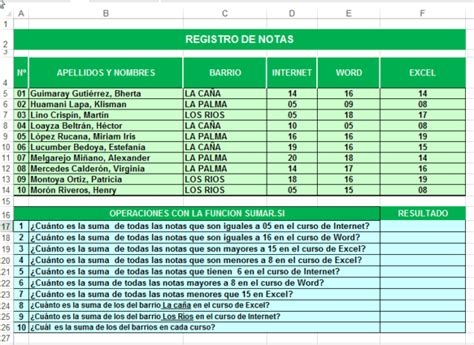 Función Sumar si en Excel Suma Condicional Siempre Excel