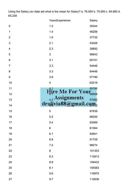 using the salarycsv data set what is the mean for salary a pdf
