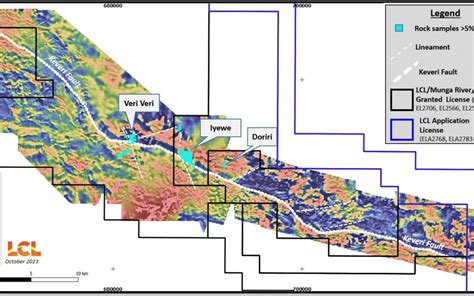 Png Nickel Project Exploration Model Defined Terra Resources