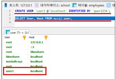 MariaDB 사용자 계정 생성 및 삭제 방법