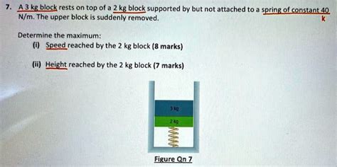 A Kg Block Rests On Top Of A Kg Block Supported By But Not Attached To A Spring Of