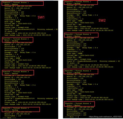 ensp综合实验练习（mstp、vrrp、bgp、dhcp等） ensp练习 csdn博客