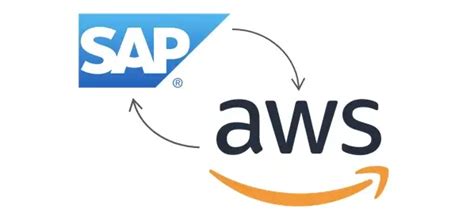 Sap On Aws Team11degrees