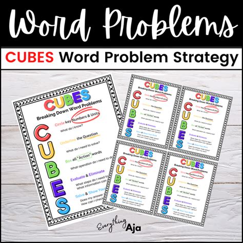 Cubes Math Word Problem Strategy Posters
