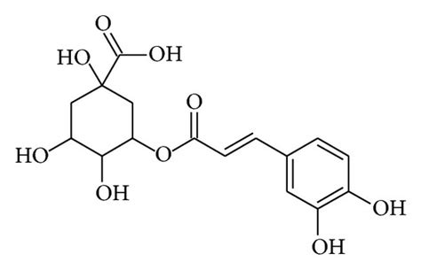 Molecular Structure Of The Polyphenolic Compounds Used In This Work