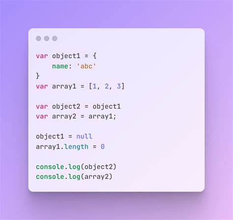 How To Solve A Javascript Puzzle Sivasubramanian T Posted On The Topic Linkedin How To Solve A Javascript Puzzle Sivasubramanian T Posted On The Topic Linkedin