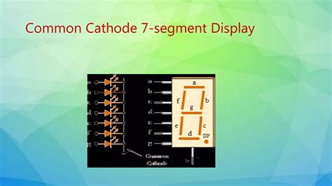 7 Segment Display Pptx Technology And Computing 7 Segment Display Pptx Technology And Computing