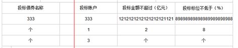 Ie8表格框线不显示问题！！！ie浏览器打印表格没有线条 Csdn博客