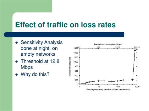 Ppt An Algebraic Approach To Practical And Scalable Overlay Network Monitoring Powerpoint