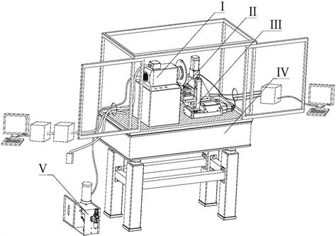 Single Abrasive Particle Speed And Size Effect Testing System And Method Supporting Different