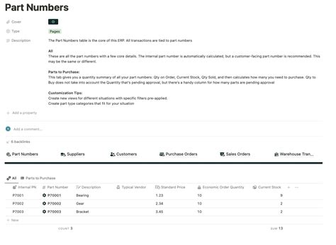 Run Your Company With Quickbuilds Mini Erp System