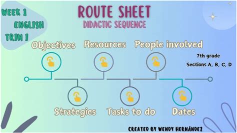 Route Sheet Didactic Sequence Week 1 Route Sheet Didactic Sequence Week 1