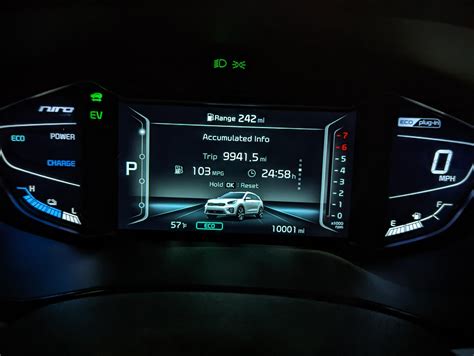 New Milestone Unlocked Rkianiro