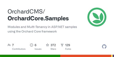 Orchardcore Samples Module Csproj At Main Orchardcms Orchardcore Samples Github