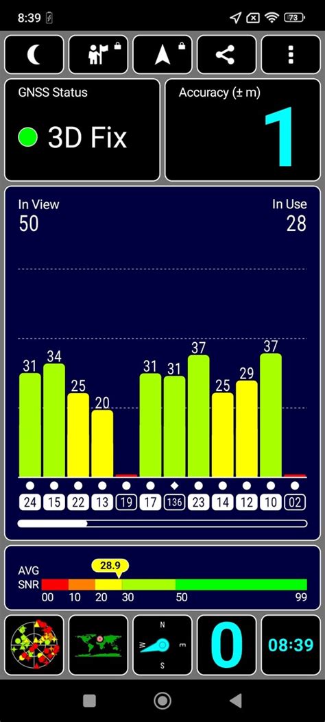 Xiaomi Redmi C Smartphone Review A Fresh Design And Lots Of Storage On This Inexpensive