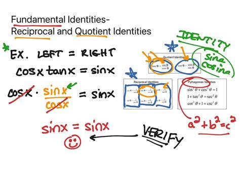 Reciprocal And Quotient Identities Math Trigonometry ShowMe
