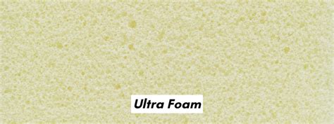 Blog Foam Fundamentals