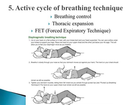 Chest Physiotherapy