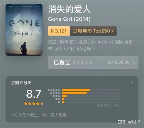 电影推荐｜第三弹——烧脑 知乎