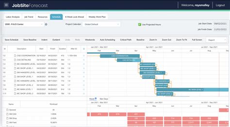 Customer Spotlight Dhtmlx Gantt For Venplan