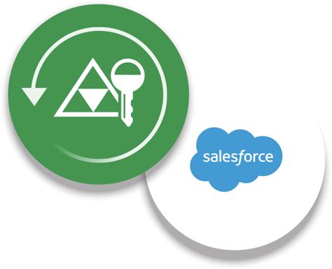 Web Based Password Self Service Management Tool Unlock User Account