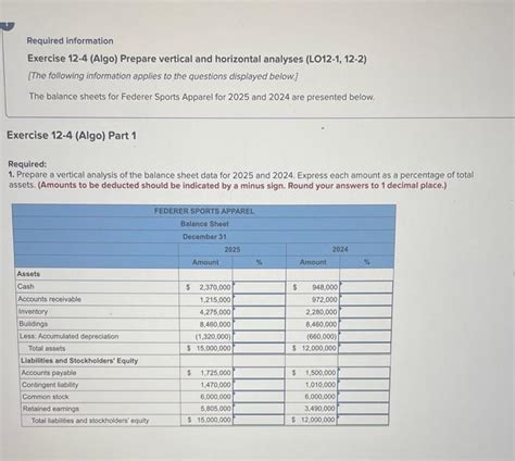 solved 1 prepare a vertical analysis of the balance sheet