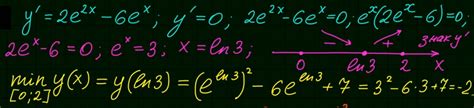 Найдите наименьшее значение функции Y E 2x 6e X Задание 12 ЕГЭ по математике Значение