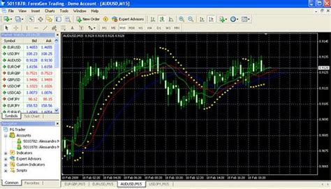 Forex Platforms Forex And Currency Trading