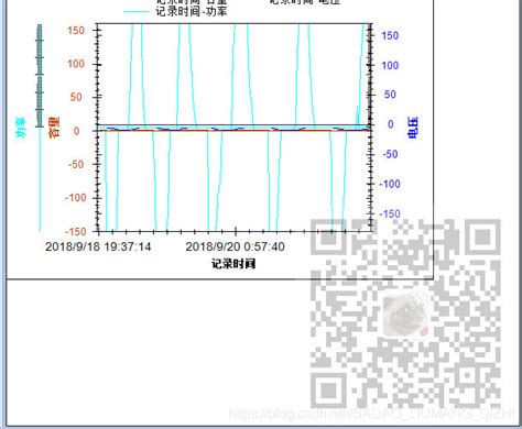 Winform中实现设置zedgraph的graphpane的大小匹配zedgraphcontrol Csdn博客
