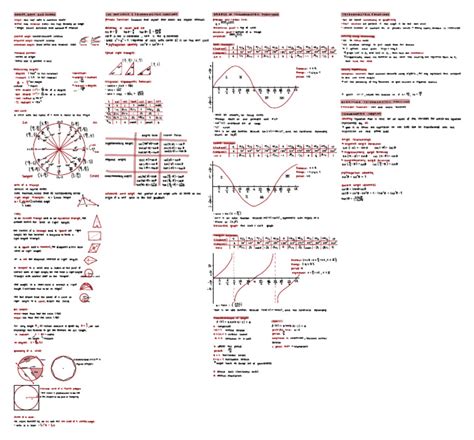 Trigonometry Pdf Trigonometric Functions Euclidean Geometry