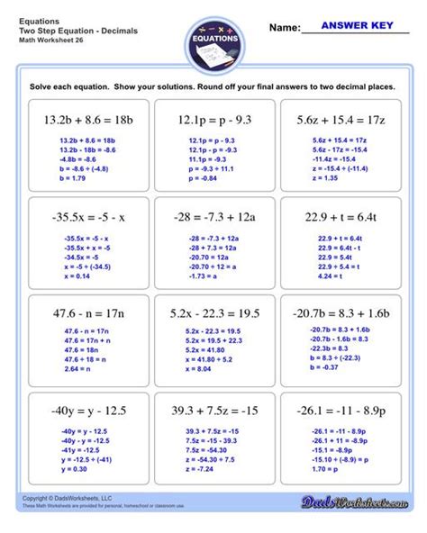 Two Step Equations Worksheets Library