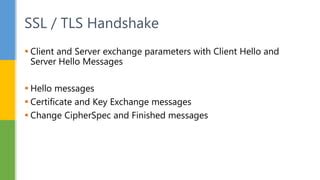 SSL TLS Protocol PPT