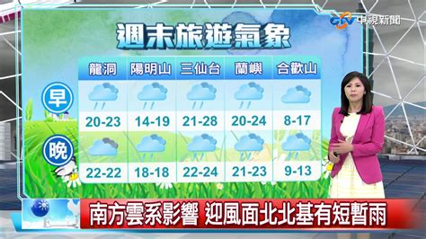 陳秀瑜天氣報報 早起冷吱吱 蘇澳今清晨低溫174度│中視午間氣象 20171105 Youtube