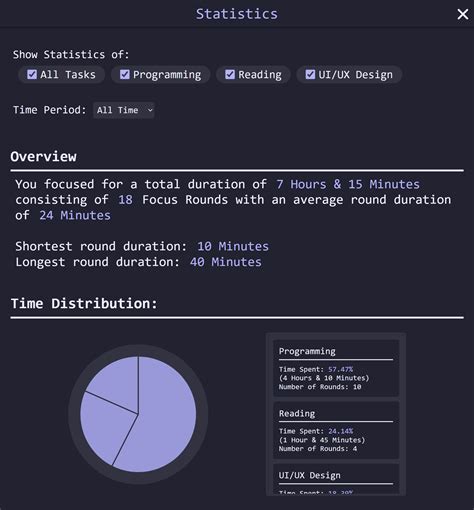 GitHub Lazy Guy Tomodoro A Pomodoro Web App With PIP Mode White