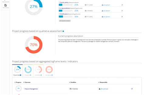 Features Webmo The Monitoring And Collaboration Software For Development