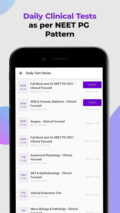 6 Best Tips To Avoid Negative Marking In NEET PG Exam