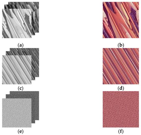 entropy free full text a novel color image encryption scheme based