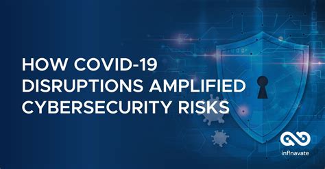 Maurice Orlando Hamilton Sr On Linkedin Cybersecurity Cyberattacks Cybercrime Supplychain