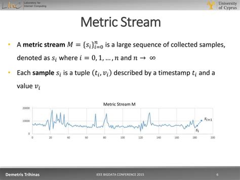 Adam An Adaptive Monitoring Framework For Sampling And Filtering On