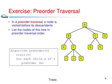 Ppt Chapter 7trees Powerpoint Presentation Free Download Id5782385