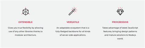 How To Test Your Reactjs And Nextjs Frontend Application Built With