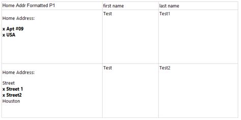 Reporting Services Bold Specific Values In Expression In SSRS Stack Overflow
