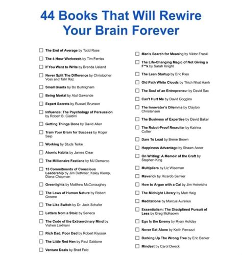 Sweta Pandit Posted On Linkedin