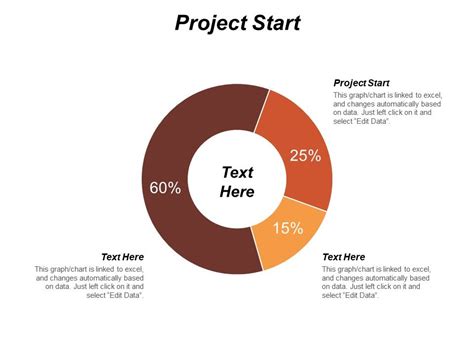 Project Start Ppt Powerpoint Presentation Layouts Display Cpb Powerpoint Design Template