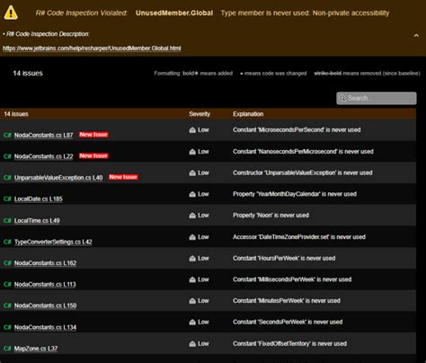 Reporting Resharper Code Inspections From Your Cicd Pipeline Ndepend