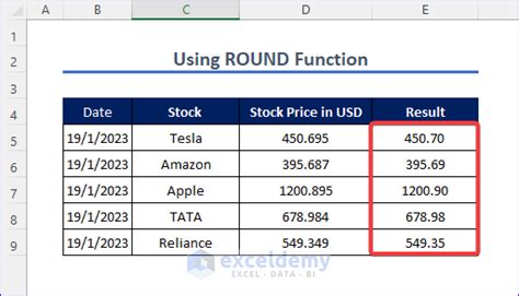 How To Limit Decimal Places In Excel 5 Methods Exceldemy