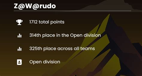 cybersecurity lactf ctf reverseengineering ethicalhacking… anagha b prasanth