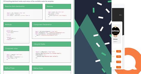 List Vue Curated By Mayuthean Medium